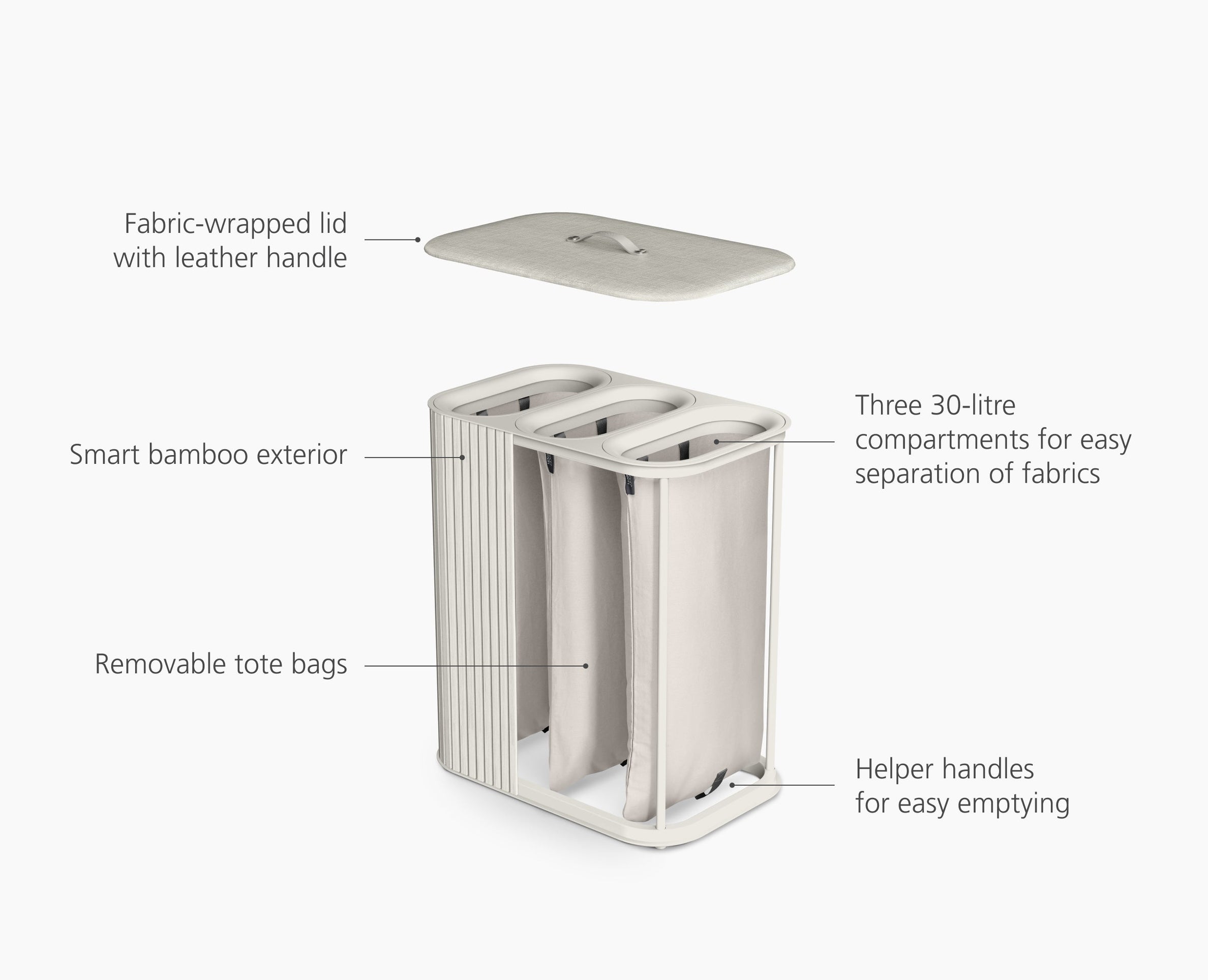 Luxury Triple Laundry Basket 90L in Ecru | Joseph Joseph US