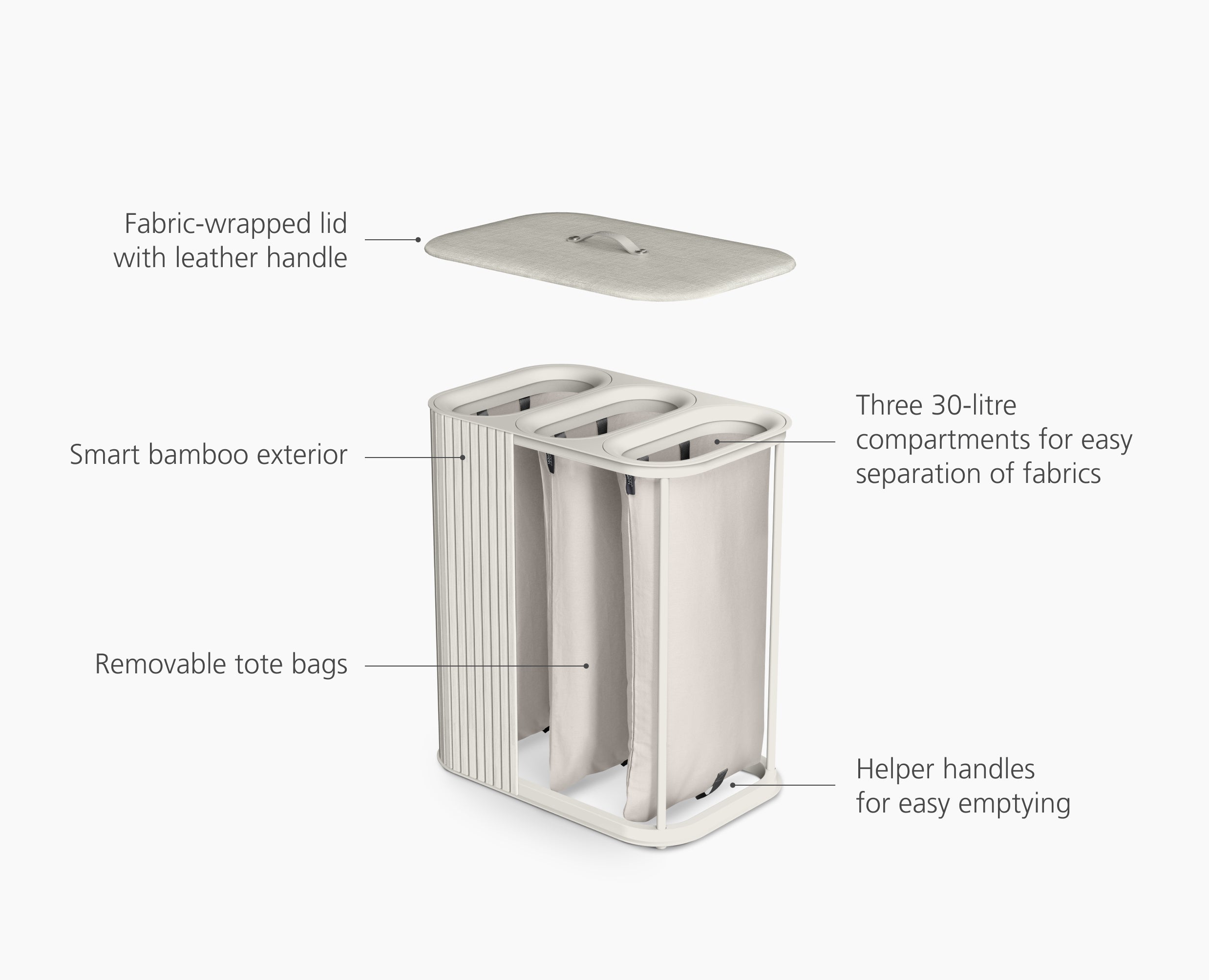 Luxury Triple Laundry Basket 90L in Ecru | Joseph Joseph US