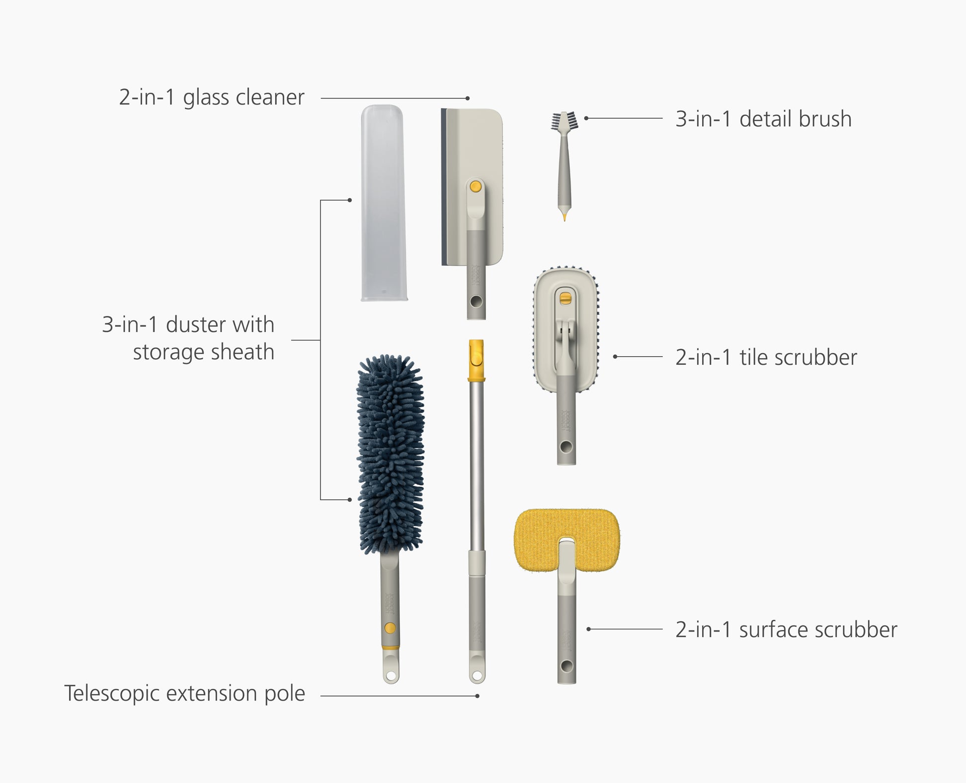 Deep Cleaning Set CleanTech™ | Joseph Joseph US
